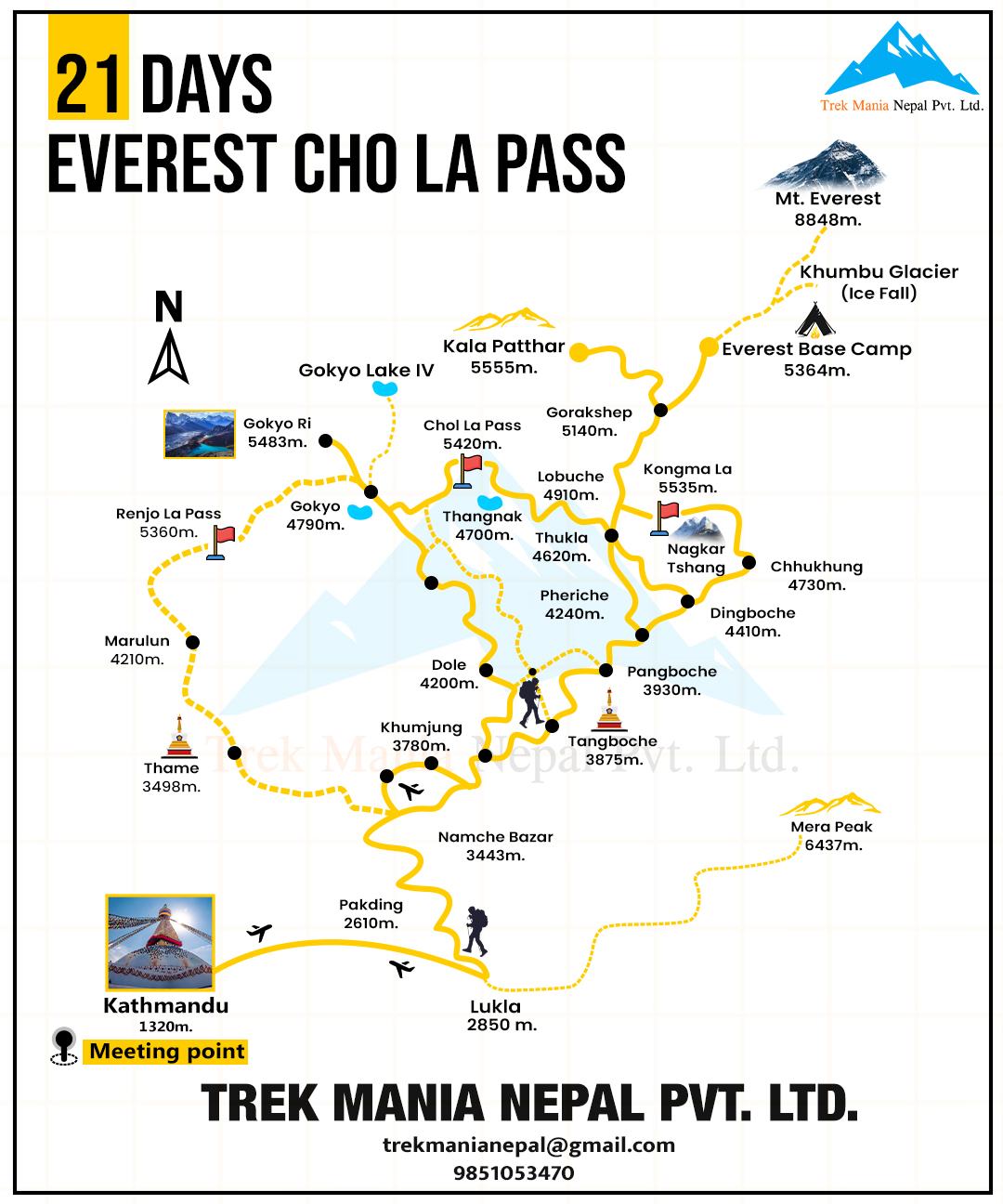 Everest Base Camp Chola Pass Trek cost, itinerary, season